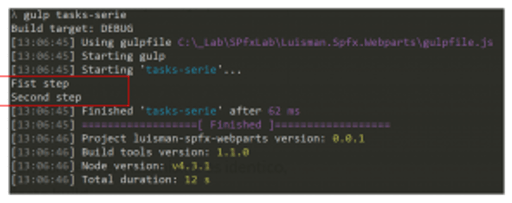 Spfx Extending Gulp And Running Tasks In Series Or In Parallel